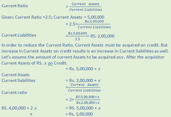 DK Goel Solutions Class 12 Accountancy Chapter 5 Accounting Ratios